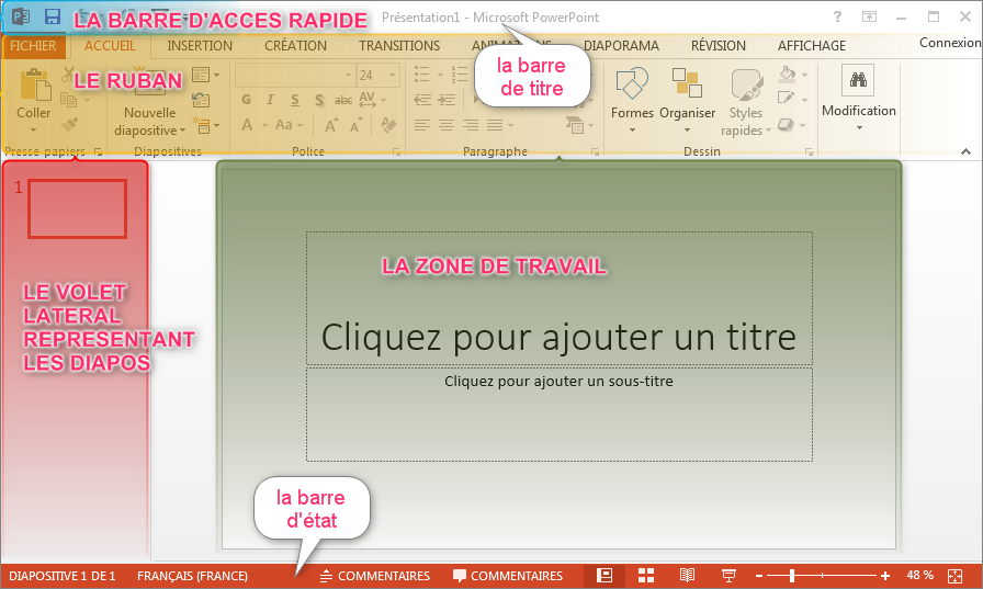 Création d'une présentation Powerpoint
